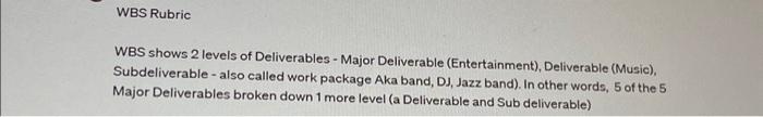 Solved WBS Rubric WBS shows 2 levels of Deliverables - Major | Chegg.com