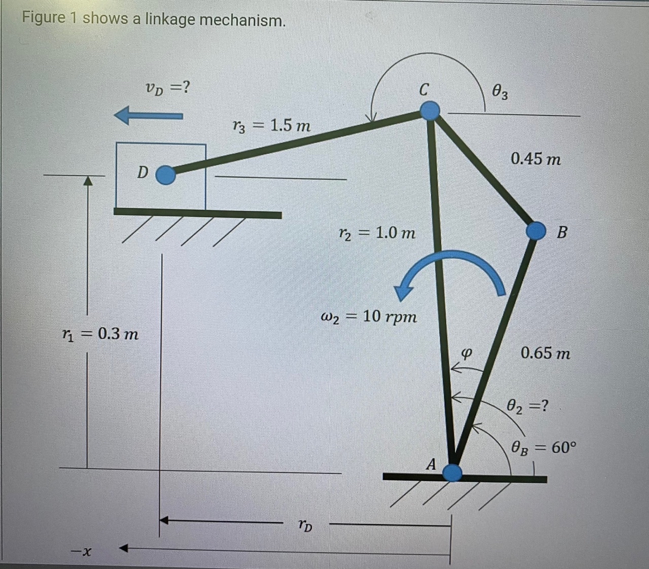 Solved the questionfind angle in degree with accurancy of 1 | Chegg.com