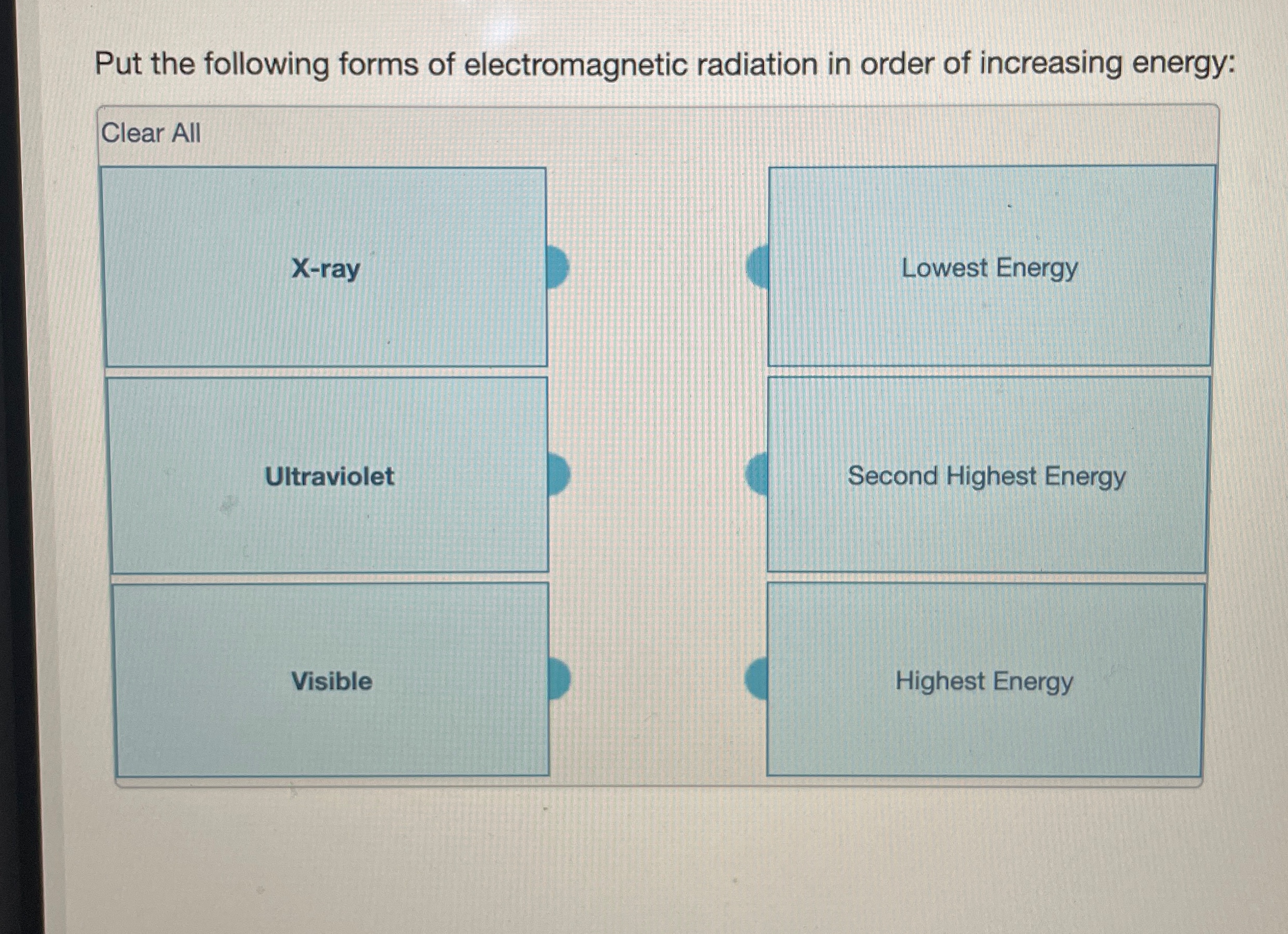 Solved Put the following forms of electromagnetic radiation | Chegg.com