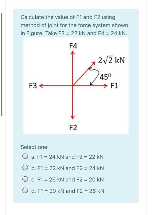 Solved Calculate the value of F1 and F2 using method of | Chegg.com