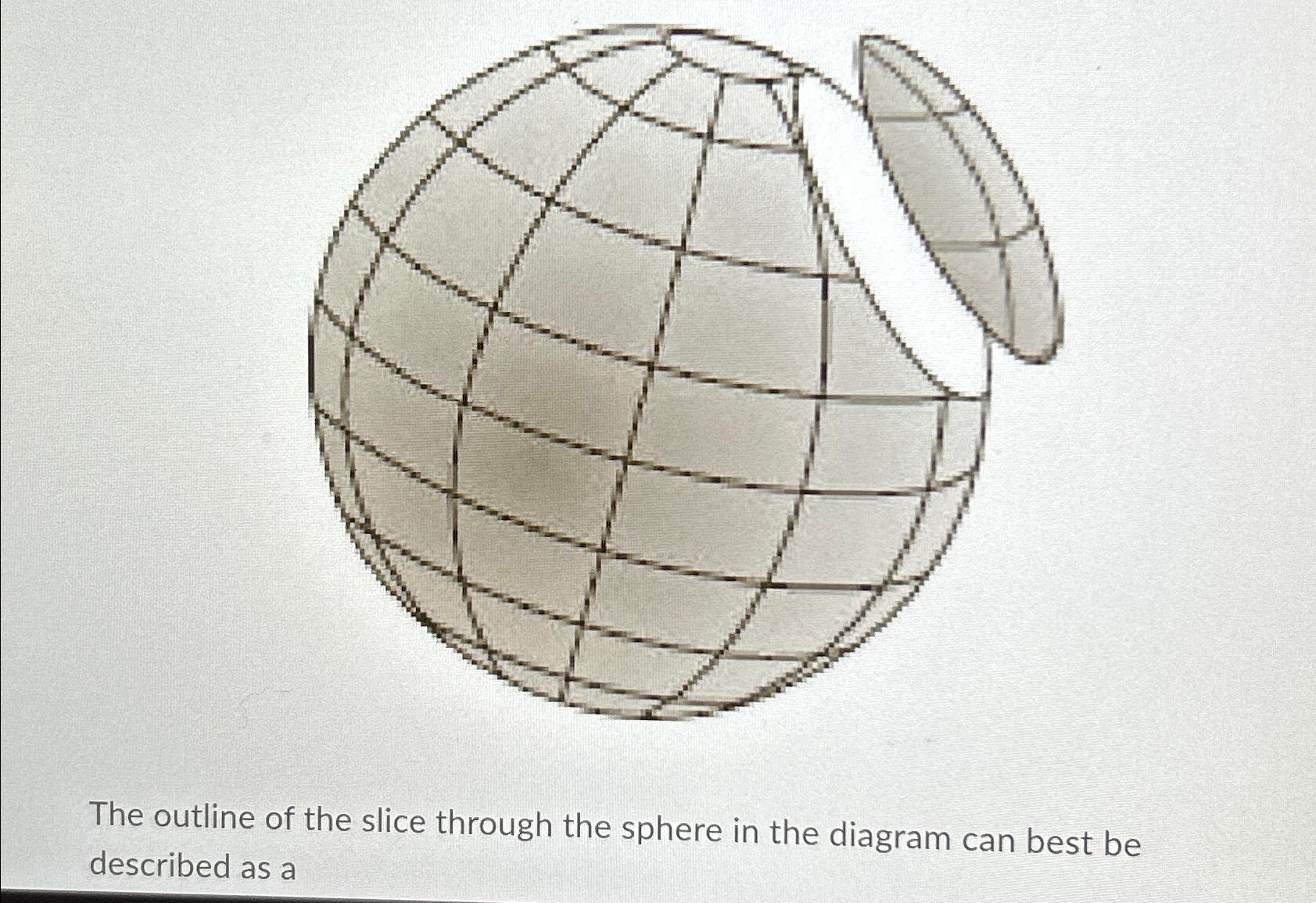 Solved The outline of the slice through the sphere in the | Chegg.com