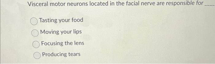 Solved Which muscle is innervated by the trigeminal nerve? | Chegg.com