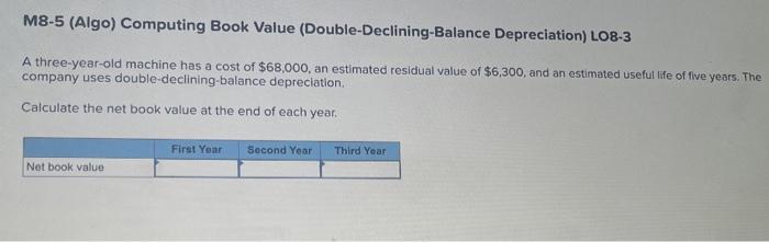 Solved M8-5 (Algo) Computing Book Value | Chegg.com