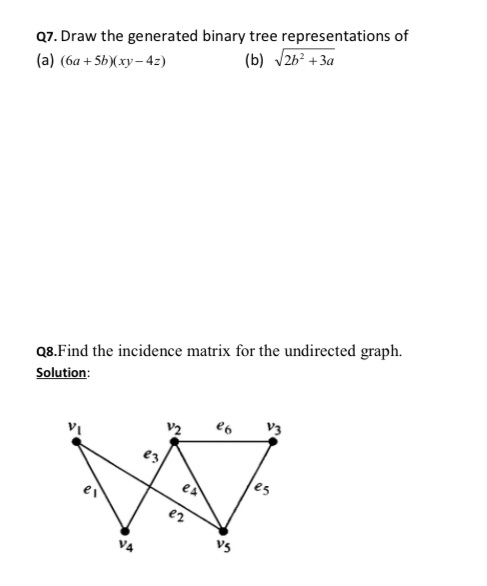 Solved Q7. Draw the generated binary tree representations of | Chegg.com
