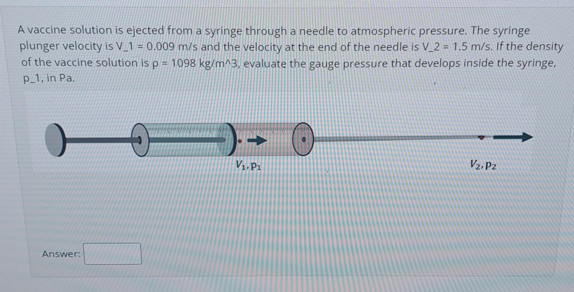 Solved A vaccine solution is ejected from a syringe through | Chegg.com