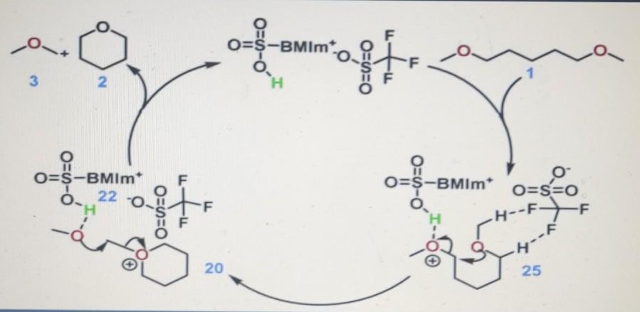 Solved give all details of this scheme, descripe each step | Chegg.com