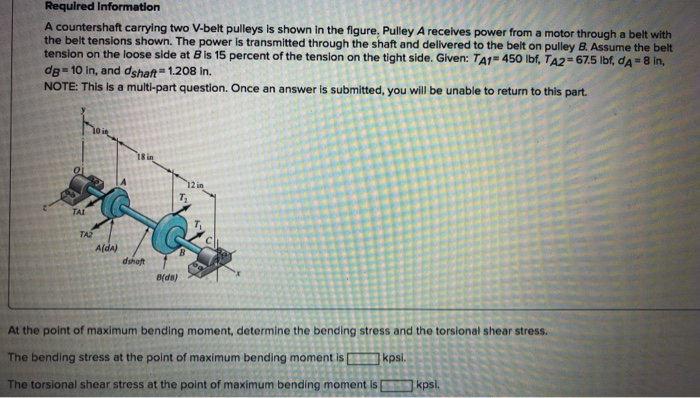 Solved Required Information A countershaft carrying two | Chegg.com