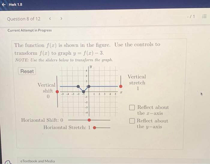 Solved The function f(x) is shown in the figure. Use the | Chegg.com