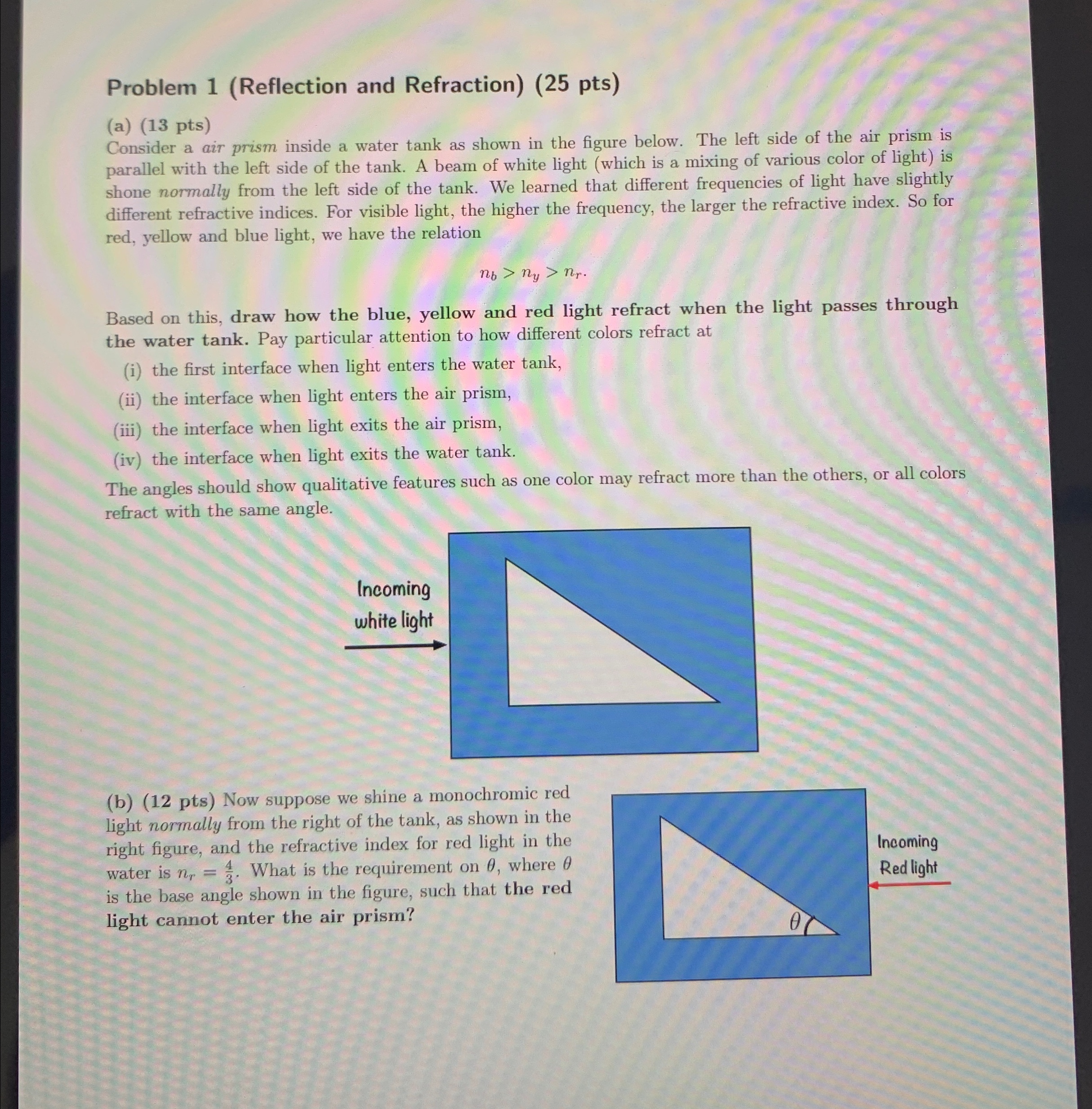 Solved Problem 1 (Reflection and Refraction) (25 | Chegg.com