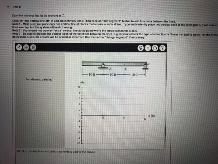 Solved Consider the beam shown in Figure 1). Solve this | Chegg.com