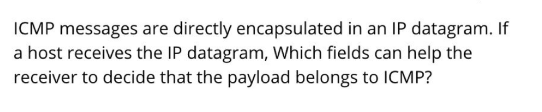 Solved ICMP messages are directly encapsulated in an IP | Chegg.com