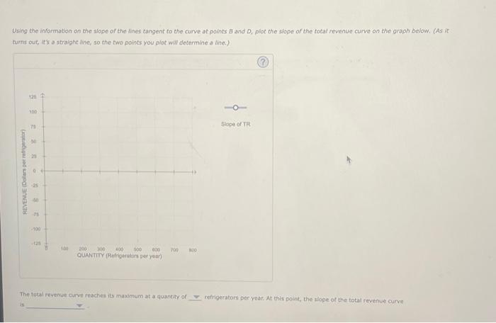 Solved Refresh Your Math \\& Graphing Skilis The graph below | Chegg.com