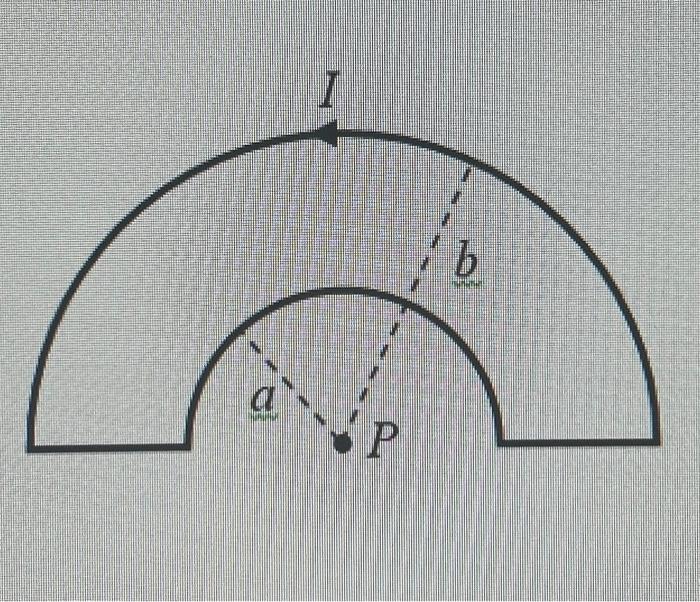 Solved The two concentric semicircular arcs illustrated | Chegg.com