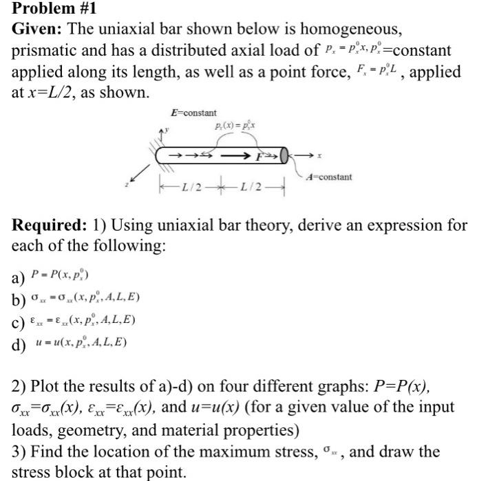 Solved Problem #3 Given: The uniaxial bar shown below is | Chegg.com