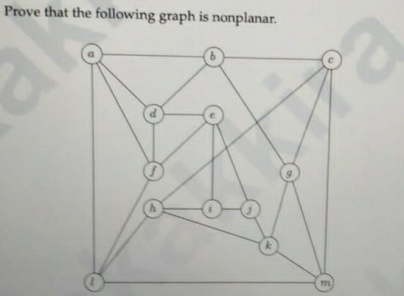 Solved Prove that the following graph is nonplanar. d h | Chegg.com