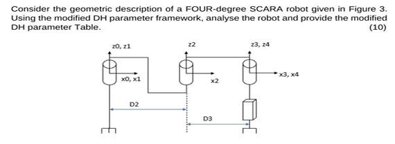 Solved Consider the geometric description of a FOUR-degree | Chegg.com