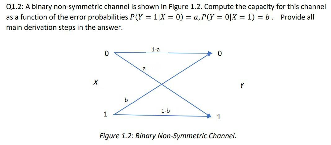 Solved Q1.2: A binary non-symmetric channel is shown in | Chegg.com