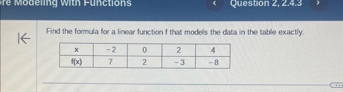 Solved Find the formula for a linear function f that models | Chegg.com