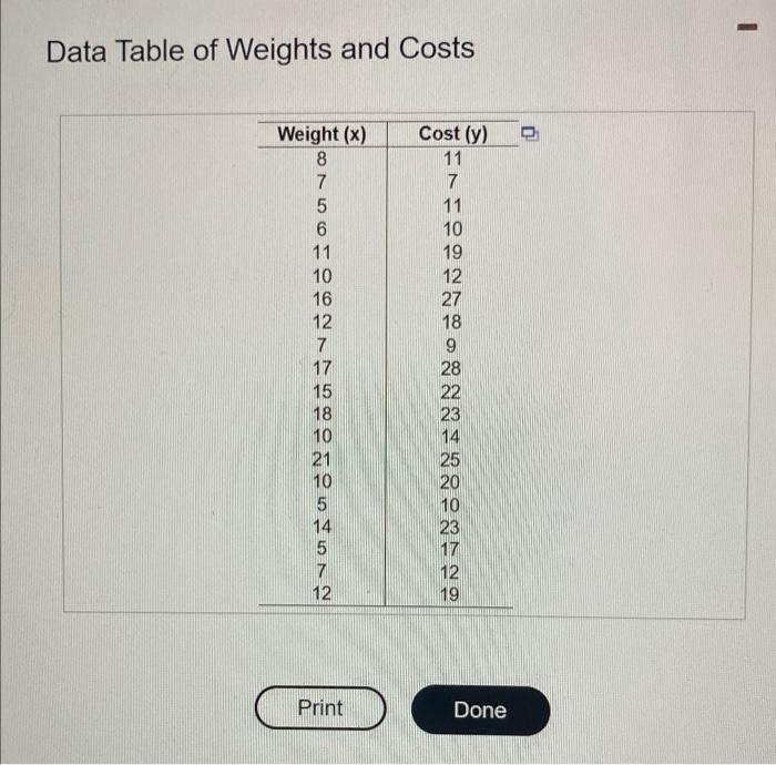 Solved Ang we won the cost of a comer'shimet mbeled by the | Chegg.com