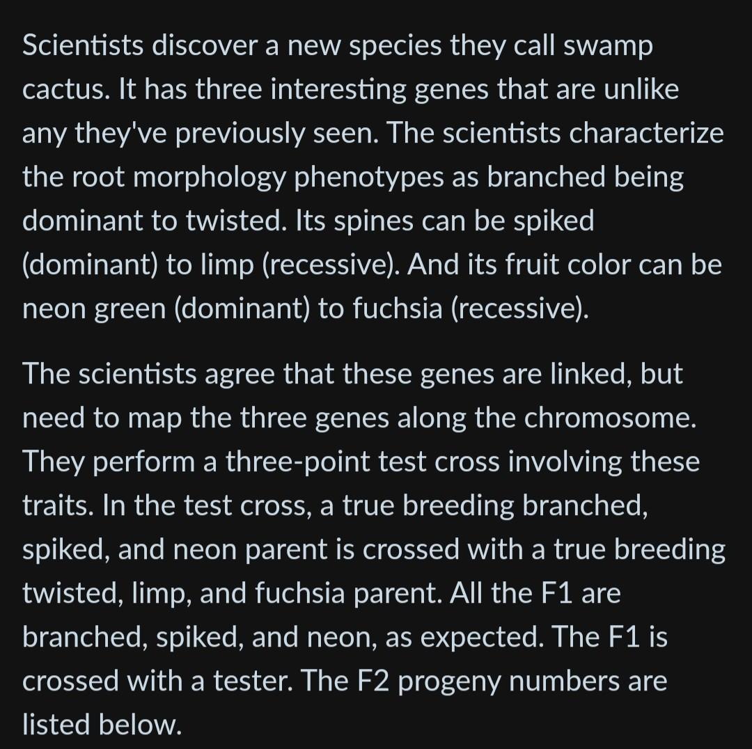 Solved Scientists discover a new species they call swamp | Chegg.com