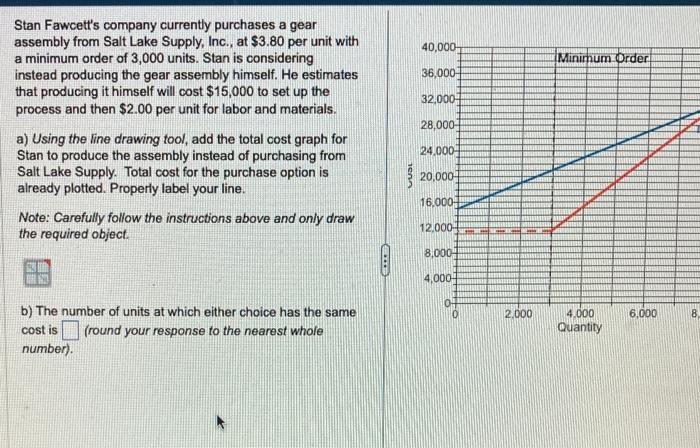 Solved Stan Fawcett's company currently purchases a gear | Chegg.com