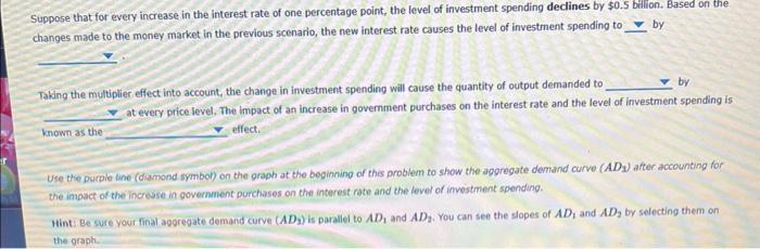 Solved Attempts 3. Fiscal policy, the money market, and | Chegg.com