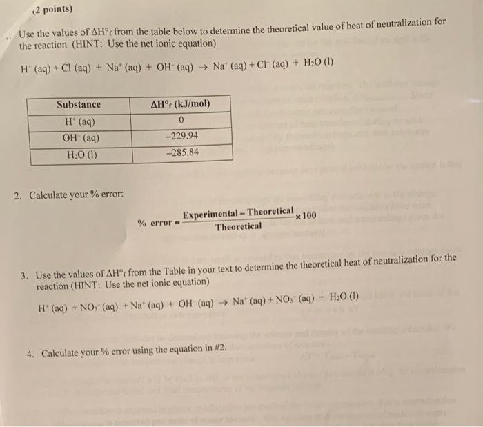 Solved (2 points) Use the values of AH® from the table below | Chegg.com