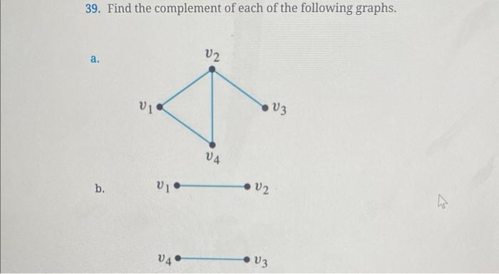 Solved 39. Find the complement of each of the following | Chegg.com