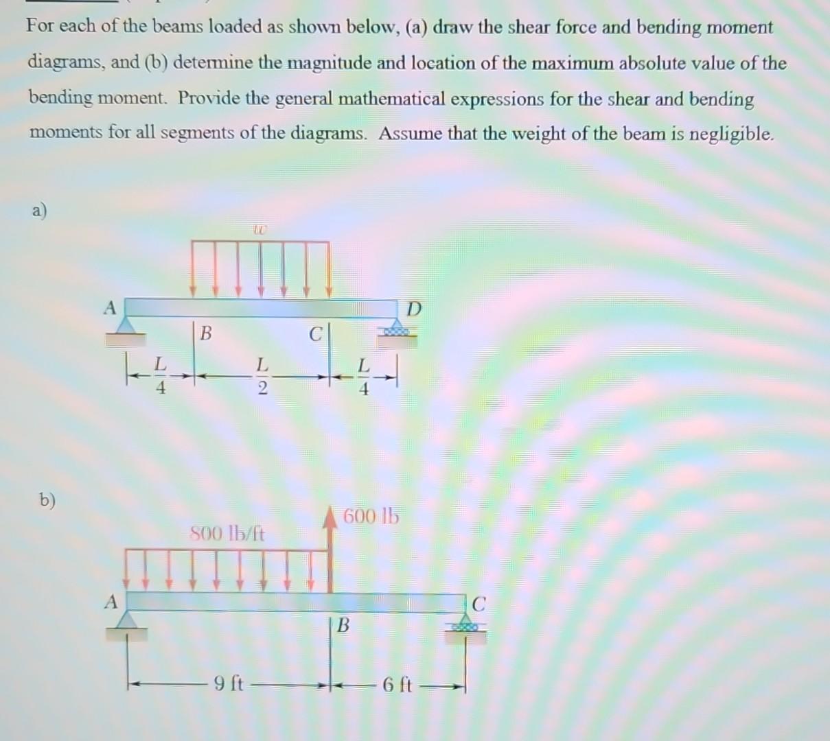 Solved For each of the beams loaded as shown below, (a) draw | Chegg.com
