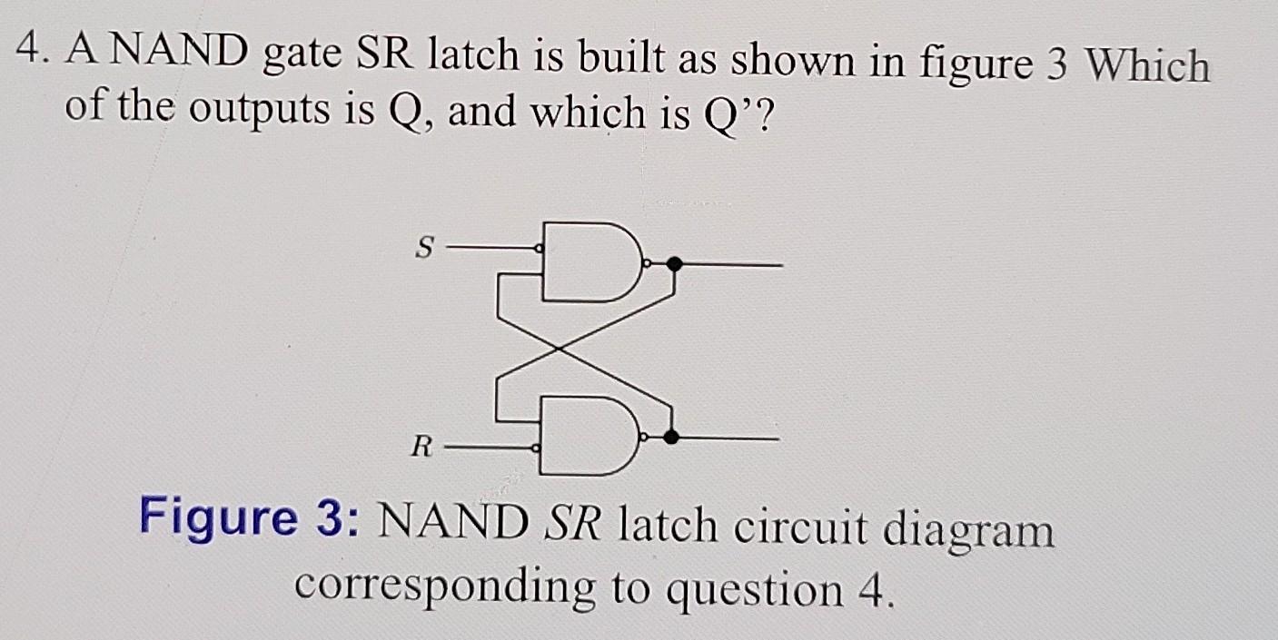 Solved 4. A NAND gate SR latch is built as shown in figure 3 | Chegg.com