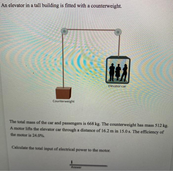Solved An elevator in a tall building is fitted with a | Chegg.com