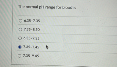 Solved The normal pH range for blood | Chegg.com