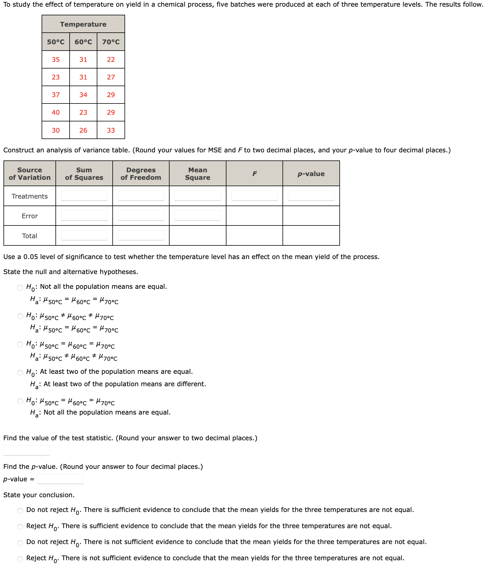Solved F to two decimal places, and your p-value to four | Chegg.com