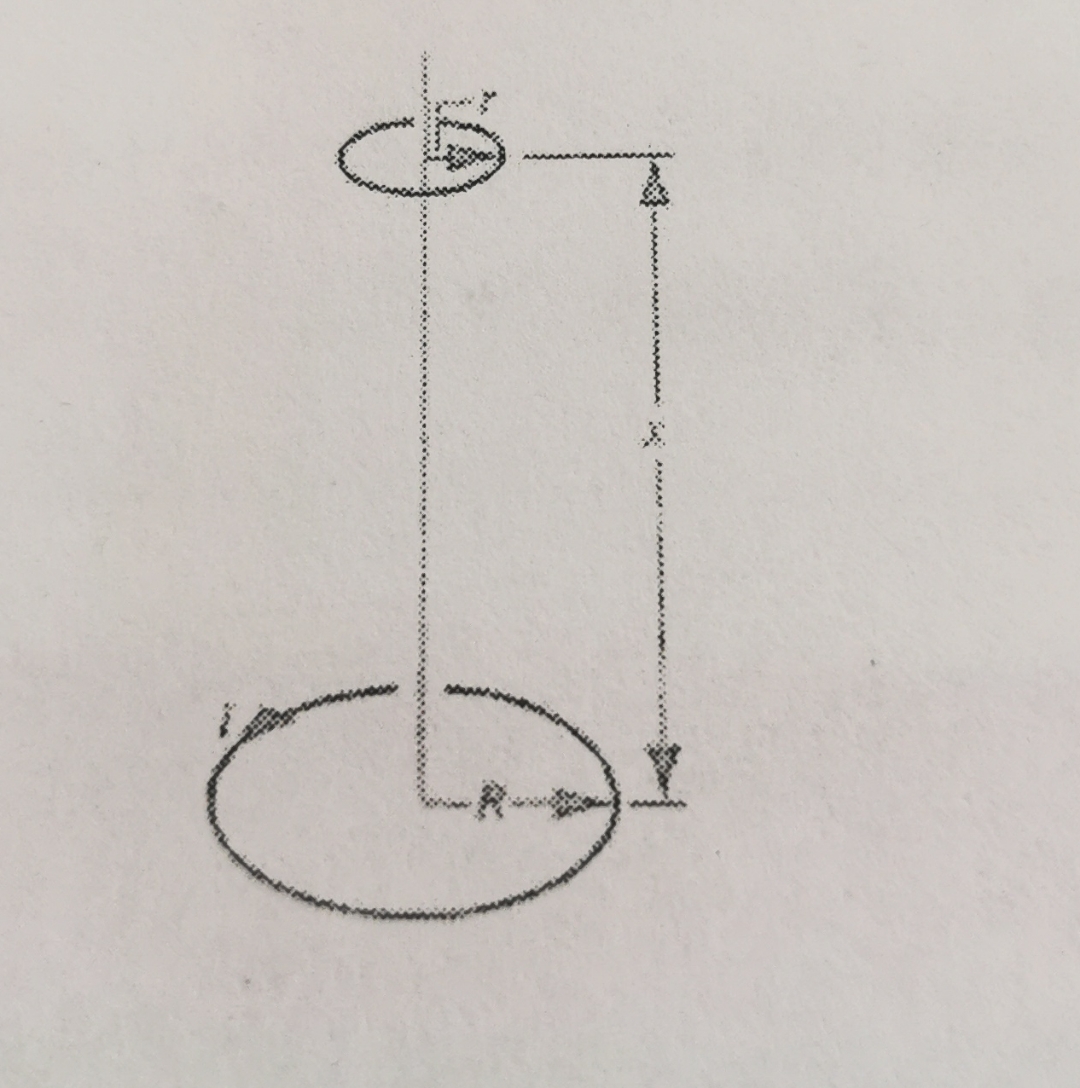 Solved TraduccinThe center of a loop of radius r is at a | Chegg.com