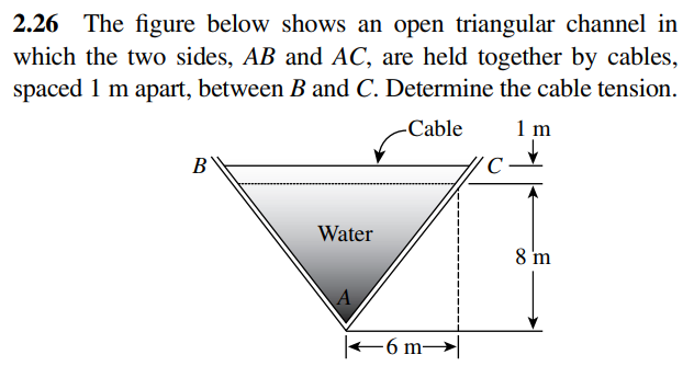 2.26 ﻿The figure below shows an open triangular | Chegg.com