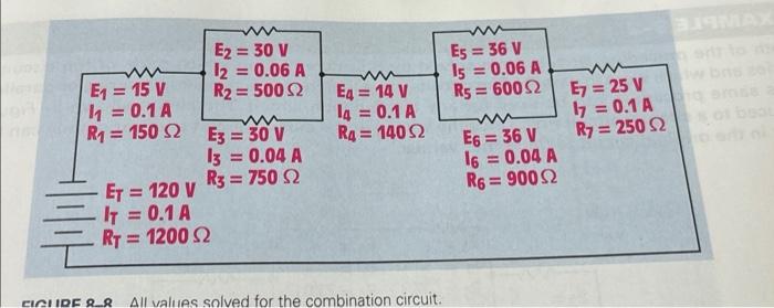 Solved FIGURE 8-2 Tracing the current paths through a | Chegg.com