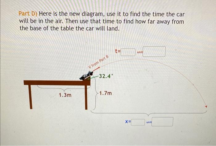 Solved Part A) The wind-up toy car as shown below is placed | Chegg.com