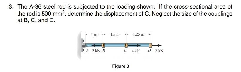 Solved 3. The A-36 steel rod is subjected to the loading | Chegg.com