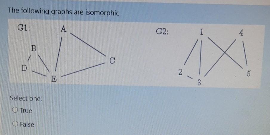 Solved The following graphs are isomorphic G1: A G2: 1 B ix | Chegg.com