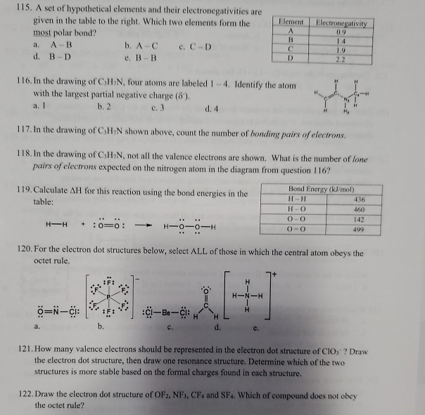Solved Element 115. A set of hypothetical elements and their | Chegg.com