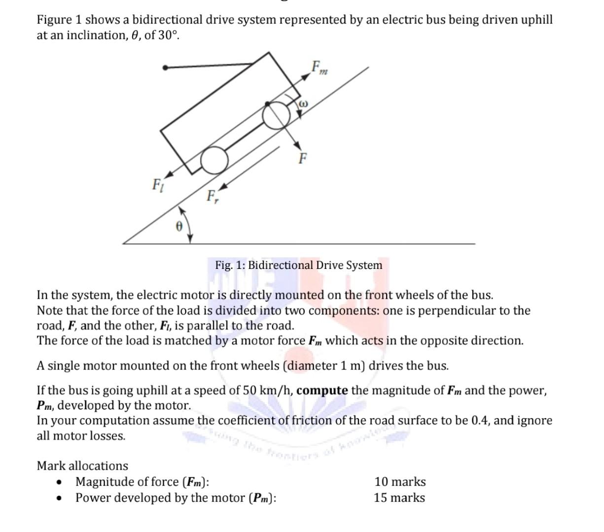 Solved Figure 1 shows a bidirectional drive system | Chegg.com