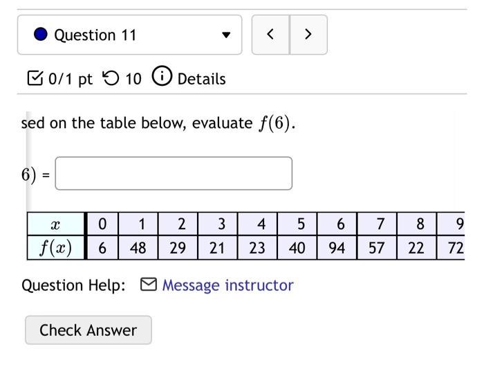 Solved sed on the table below, evaluate f(6). 6)= Question | Chegg.com