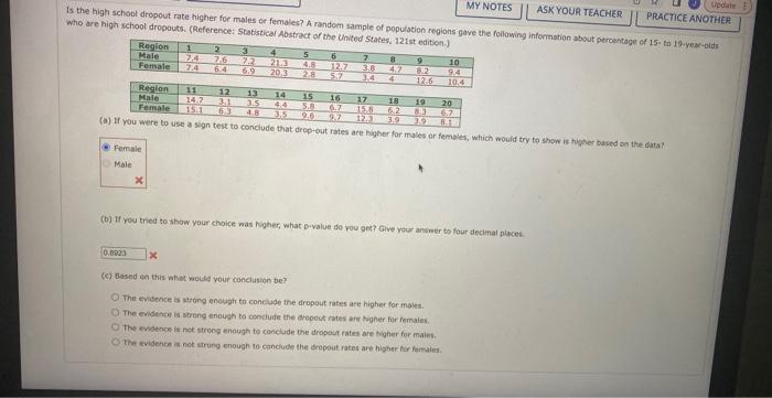 Solved the high school dropout rate higher for males or | Chegg.com