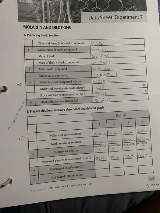 Solved MOLARITY AND DILUTIONS A. Preparing Stock | Chegg.com