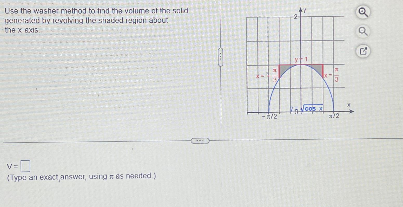 Solved Use the washer method to find the volume of the solid | Chegg.com