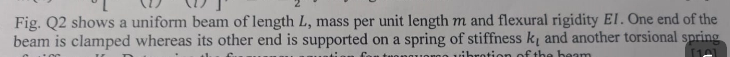 Solved Fig. Q2 ﻿shows a uniform beam of length L, ﻿mass per | Chegg.com