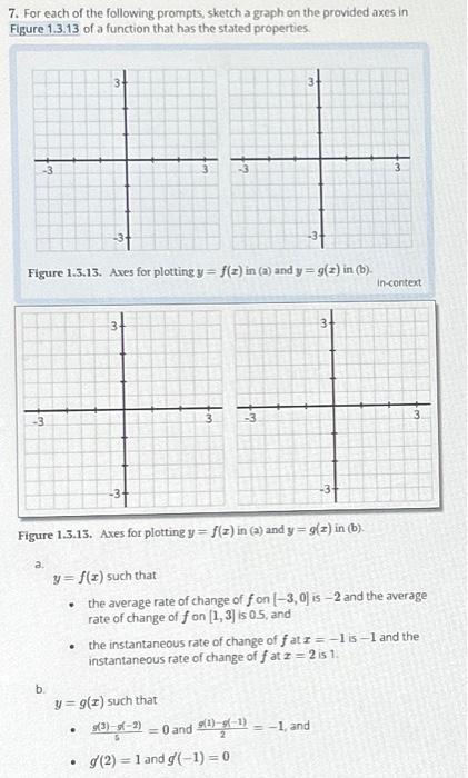 7. For each of the following prompts, sketch a graph | Chegg.com