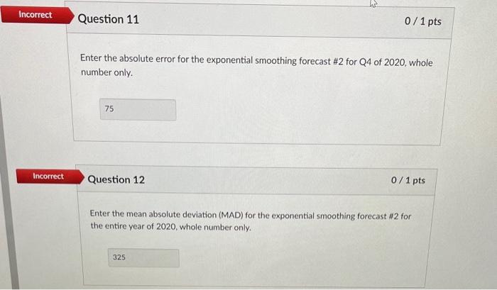 Solved Exponential Smoothing Forecasting Exercise This is a | Chegg.com