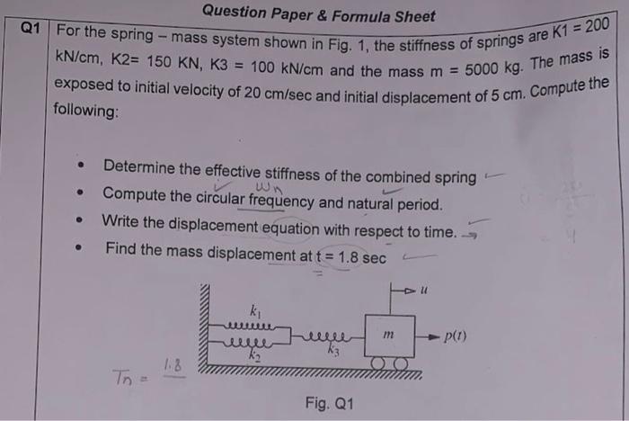 Solved Question Paper & Formula Sheet Q1 For the spring - | Chegg.com