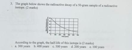 3. The graph below shows the radioactive decay of a | Chegg.com